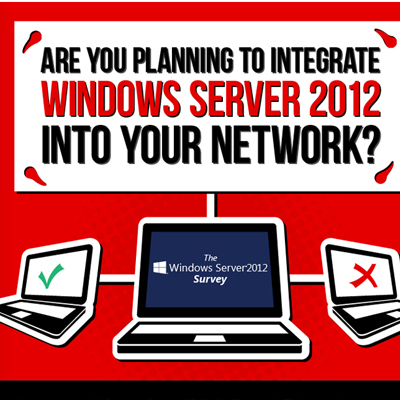 Making the Switch to Windows Server 2012 [#Infographic] - BizTech