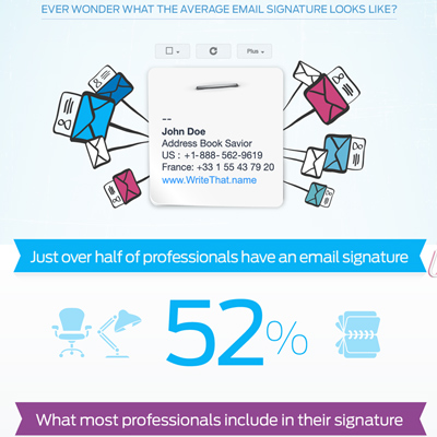The Do’s and Don’ts of Email Signature Creation [#Infographic] - BizTech