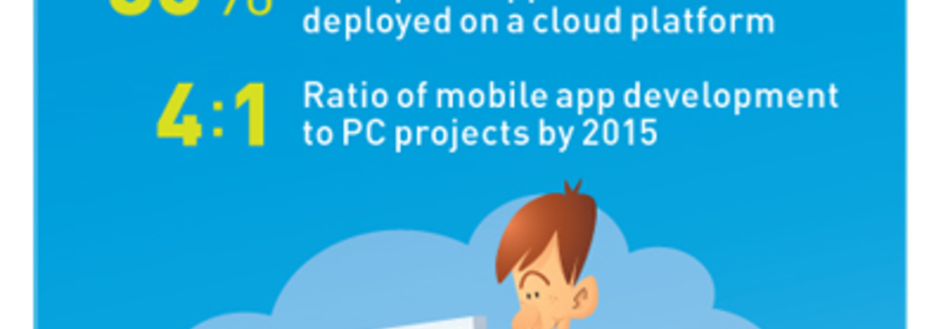 The Big Fuss About Cloud and Small Business [Infographic] | BizTech ...