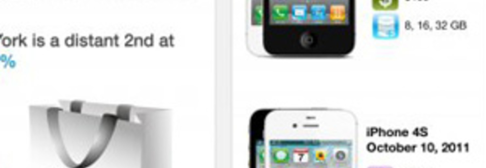 Celebrating 5 Years of the iPhone [Infographic] | BizTech Magazine