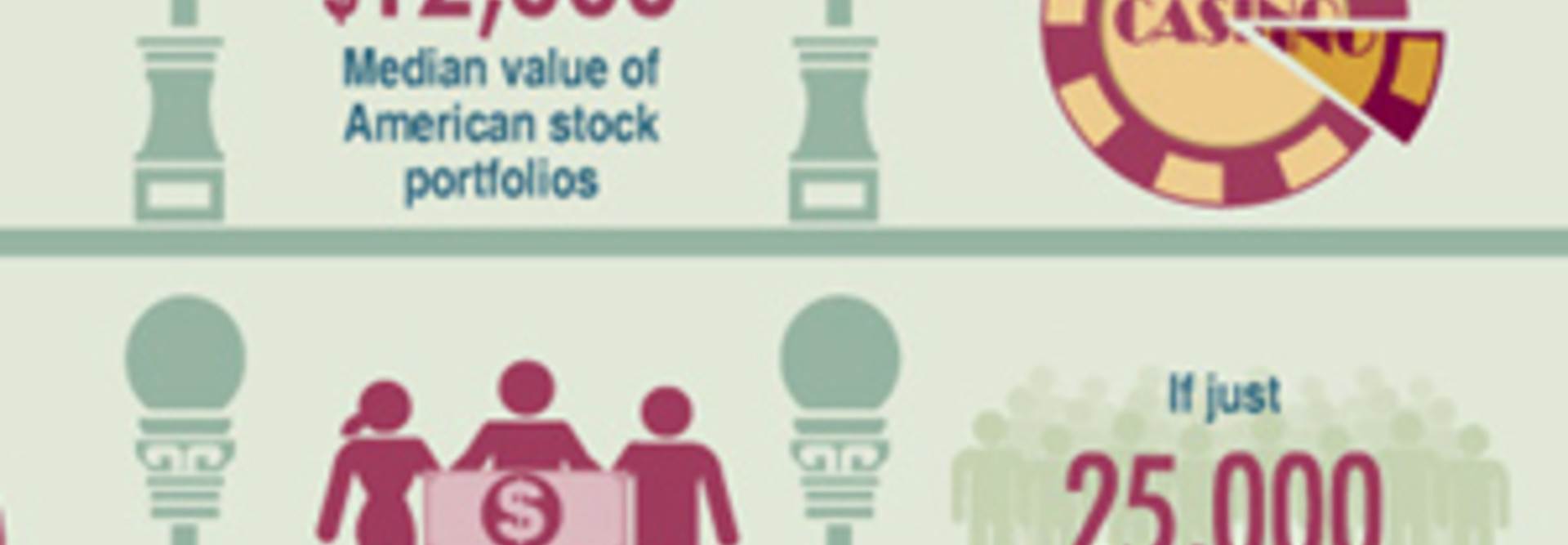 What the JOBS Act and Crowdfunding Mean for Small Biz [#Infographic ...