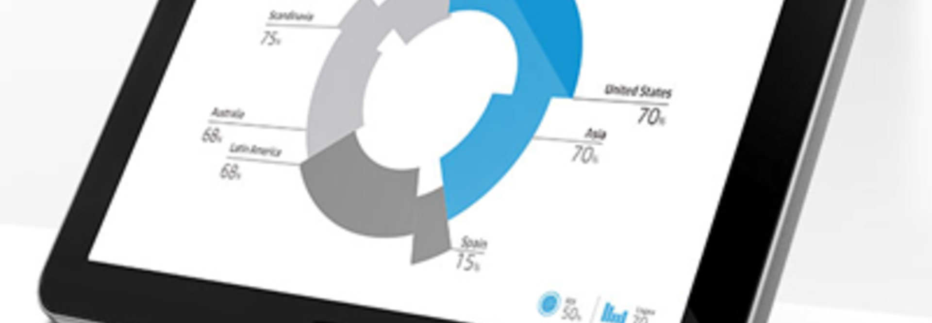 Tablets Go to Work: The Latest Wave of Tablets Boost Productivity ...