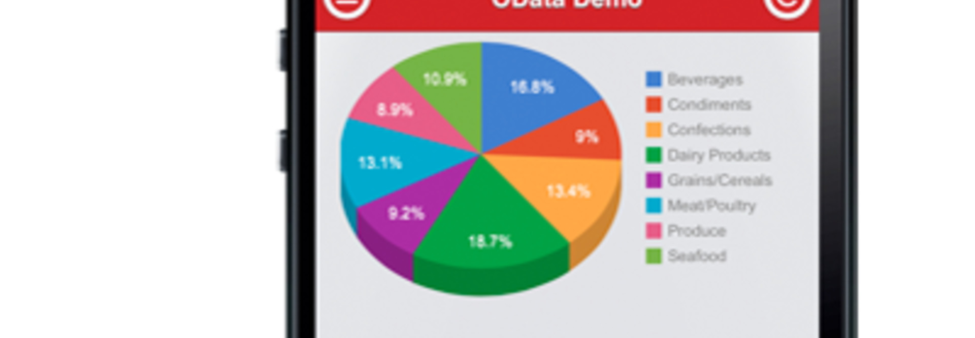 Visualization Can Help Businesses Tame the Big Data Jungle | BizTech ...