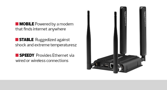 Product Spotlight: Cradlepoint IBR900-600M Connects Workers from ...