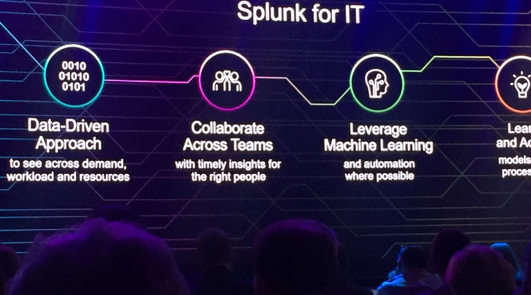 Data Management | BizTech Magazine