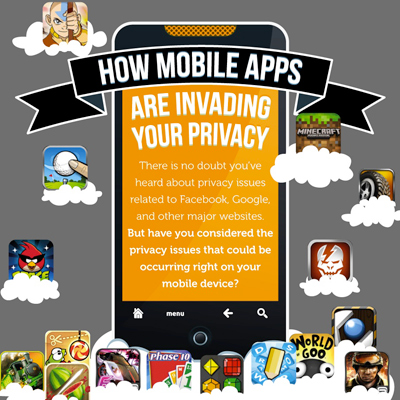 The Security Vulnerabilities of Mobile Apps [Infographic] — BizTech
